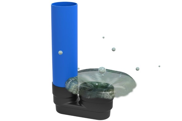 Perfect Rainwater Harvesting System - Aqua Works